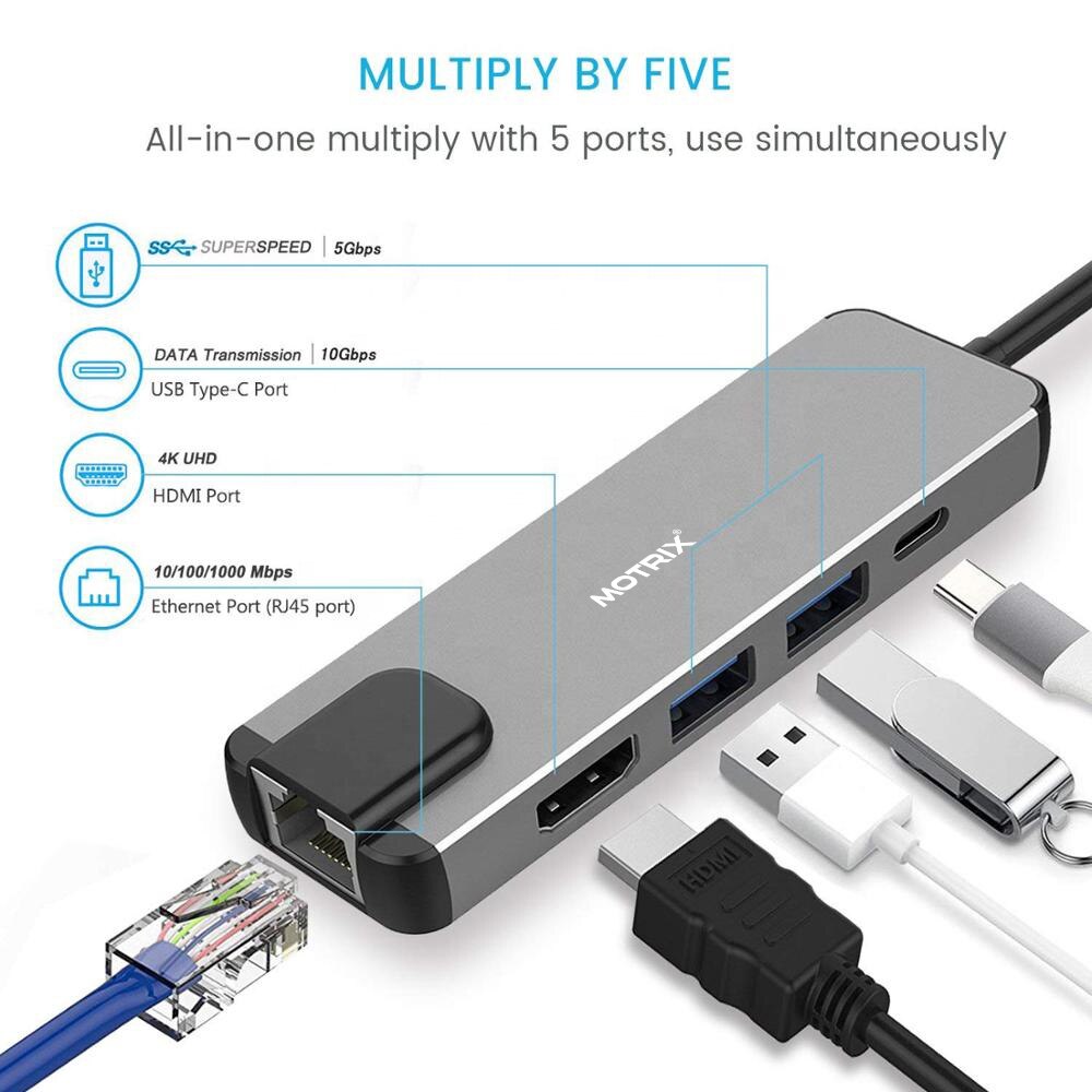 Hub adaptor Motrix® USB Type-C la 1xGigabit Ethernet, 2xUSB3.0, 1xHDMI ...