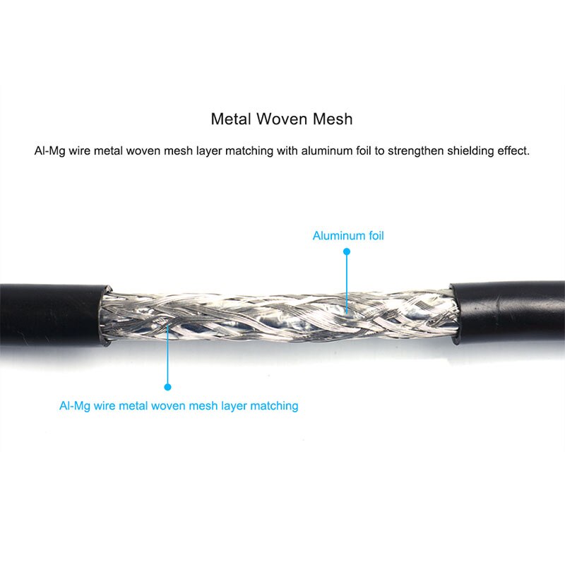 Cablu retea CAT.7 S / FTP UTP, 2m, Negru - eMAG.ro