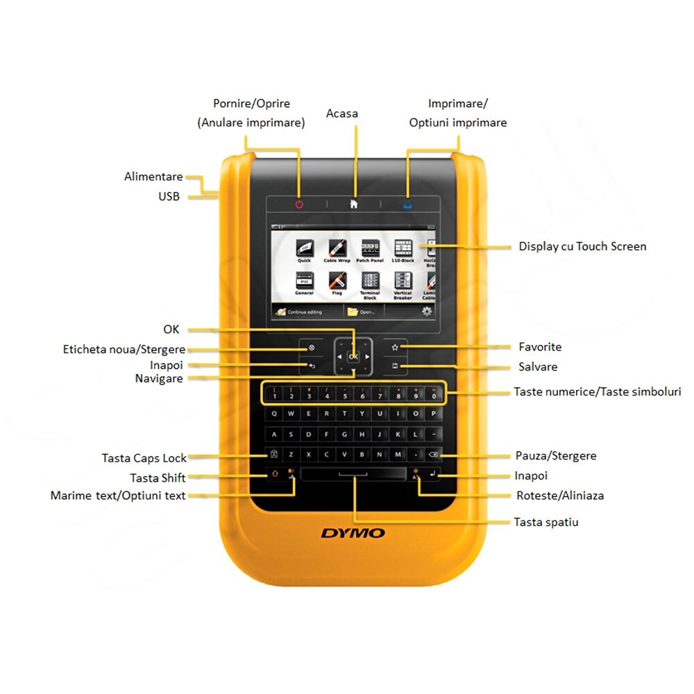 Aparat de etichetat industrial DYMO XTL 500 Kit cu servieta, conectare ...