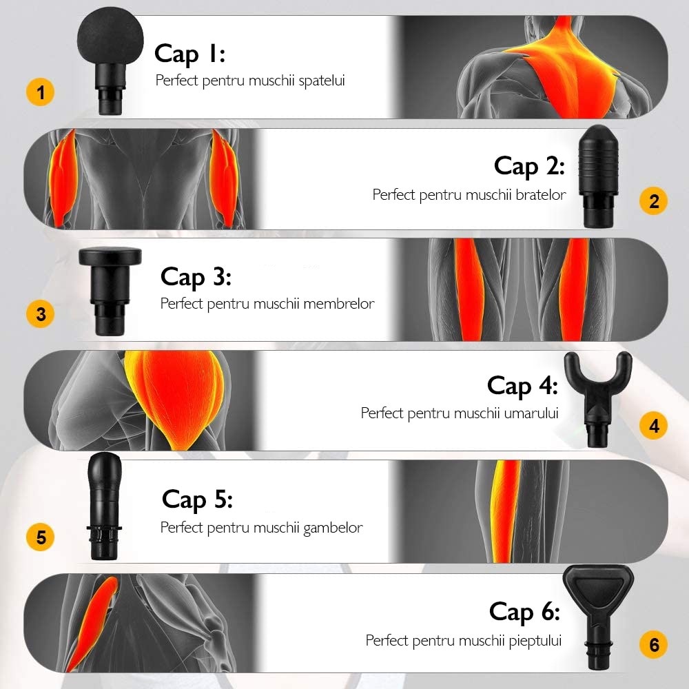 Aparat Pentru Masaj Profesional Tip Pistol Horigen® Power Pro Techone ...