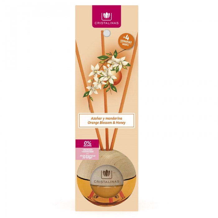 Odorizant sfera 0% alcool - Floare de portocal si mandarina 20 ml - eMAG.ro