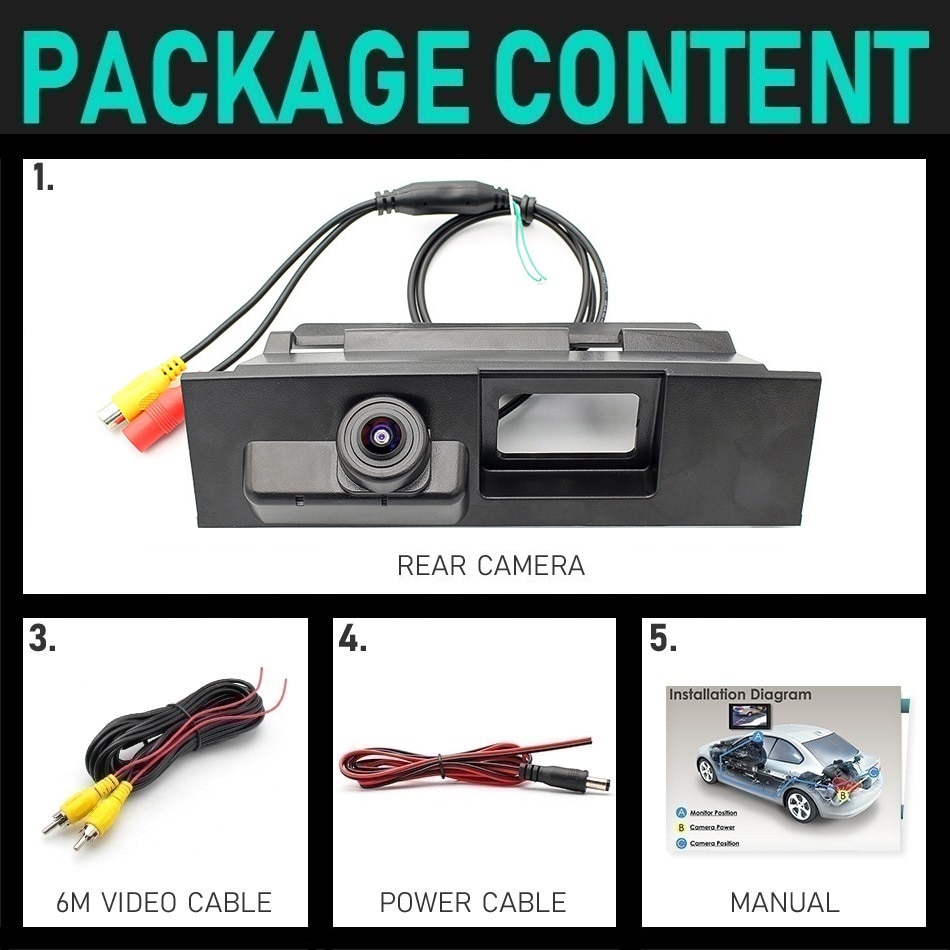 Camera marsarier HD, unghi 170 grade cu StarLight Night Vision pentru ...