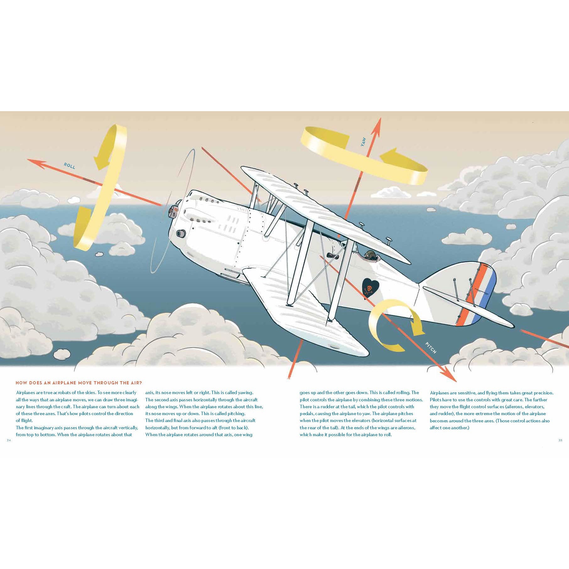 Planes: From the Wright Brothers to the Supersonic Jet - Jan Van Der ...