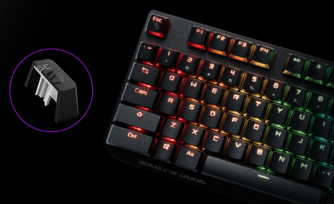 Set taste ROG PBT Keycap Set, material PBT premiumu - eMAG.ro
