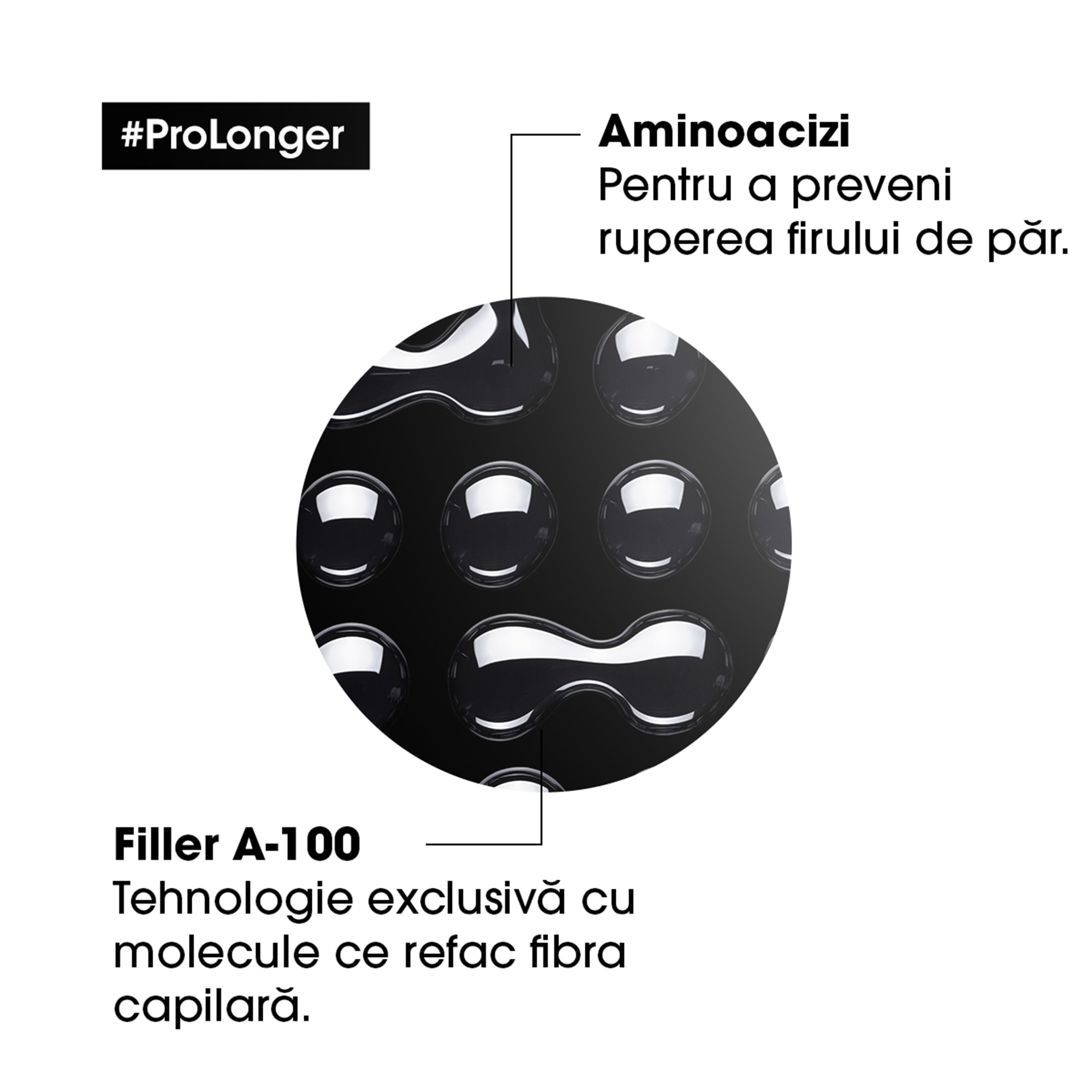 Fiola concentrata, L’Oreal Professionnel Serie Expert Pro Longer pentru ...