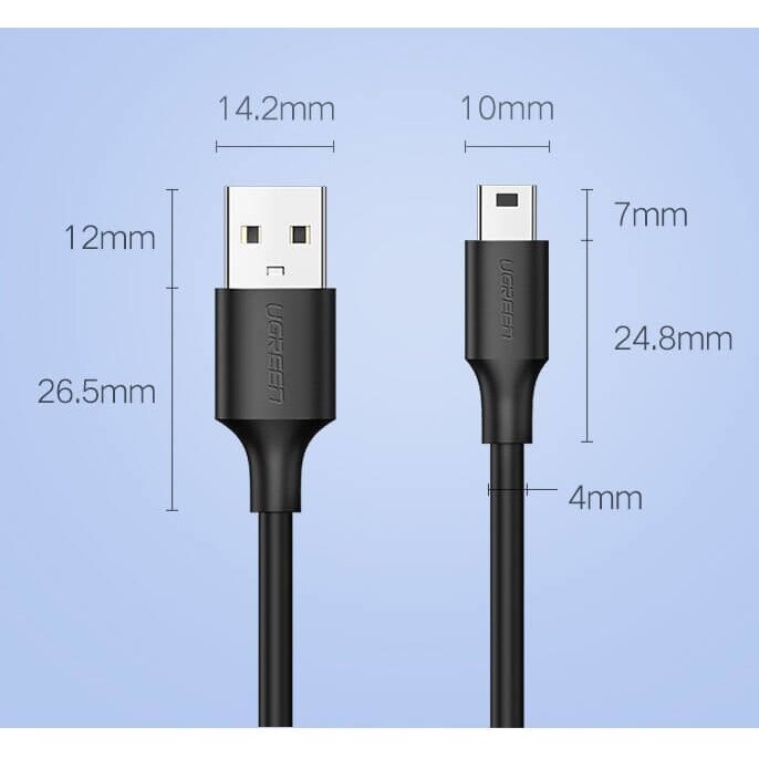 Cablu USB - Mini USB, 480 Mbps, Ugreen, 1,5 m, Negru - eMAG.ro