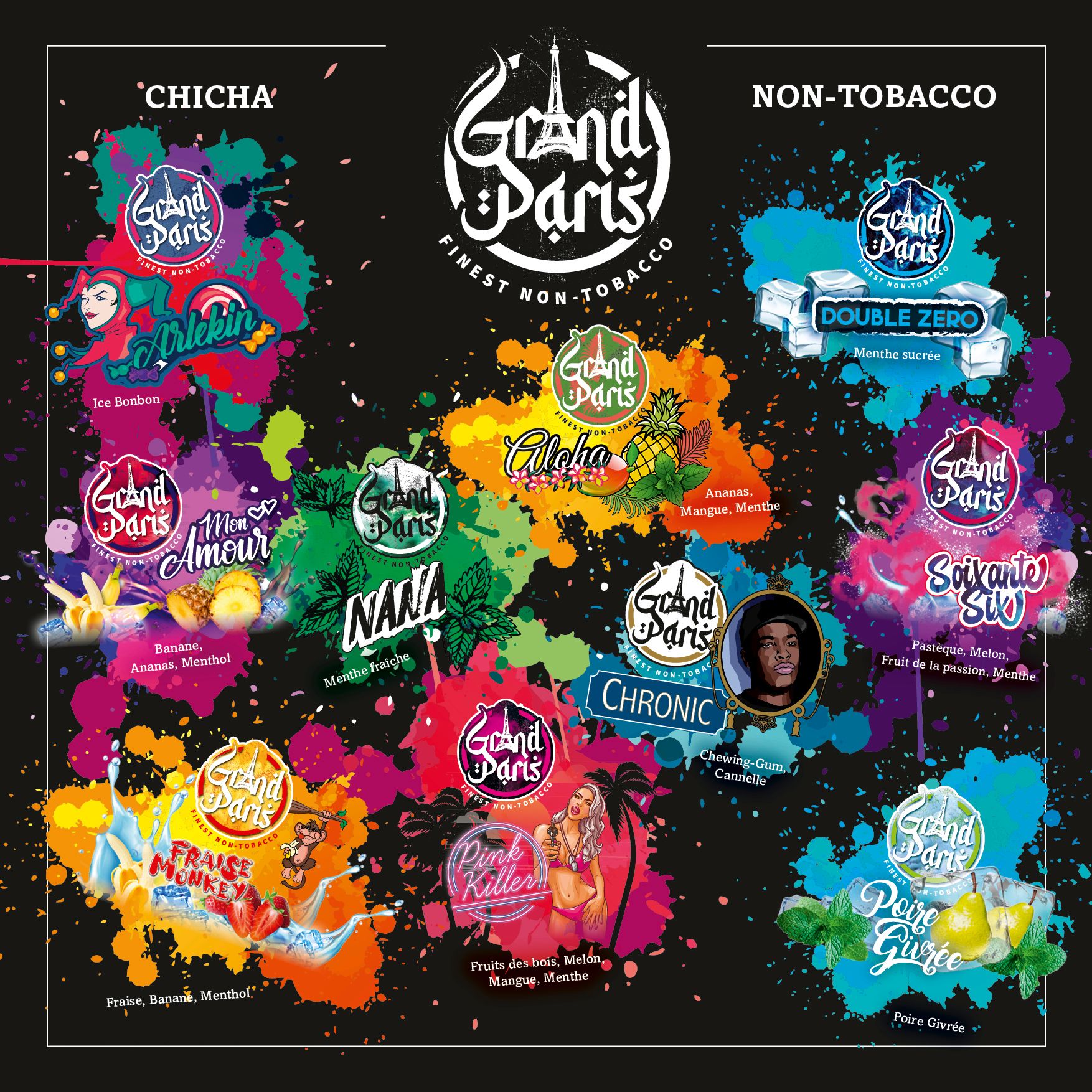 Aroma Shisha, GRAND PARIS, Arlequin, bomboane si menta, fibra de ...