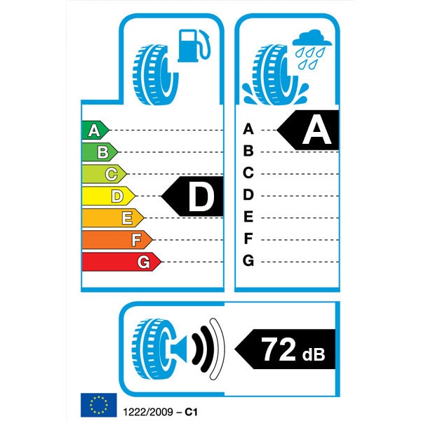Anvelopa Vara Gripmax Suregrip PRO Sport XL 225/40 R19 93 Y - eMAG.ro