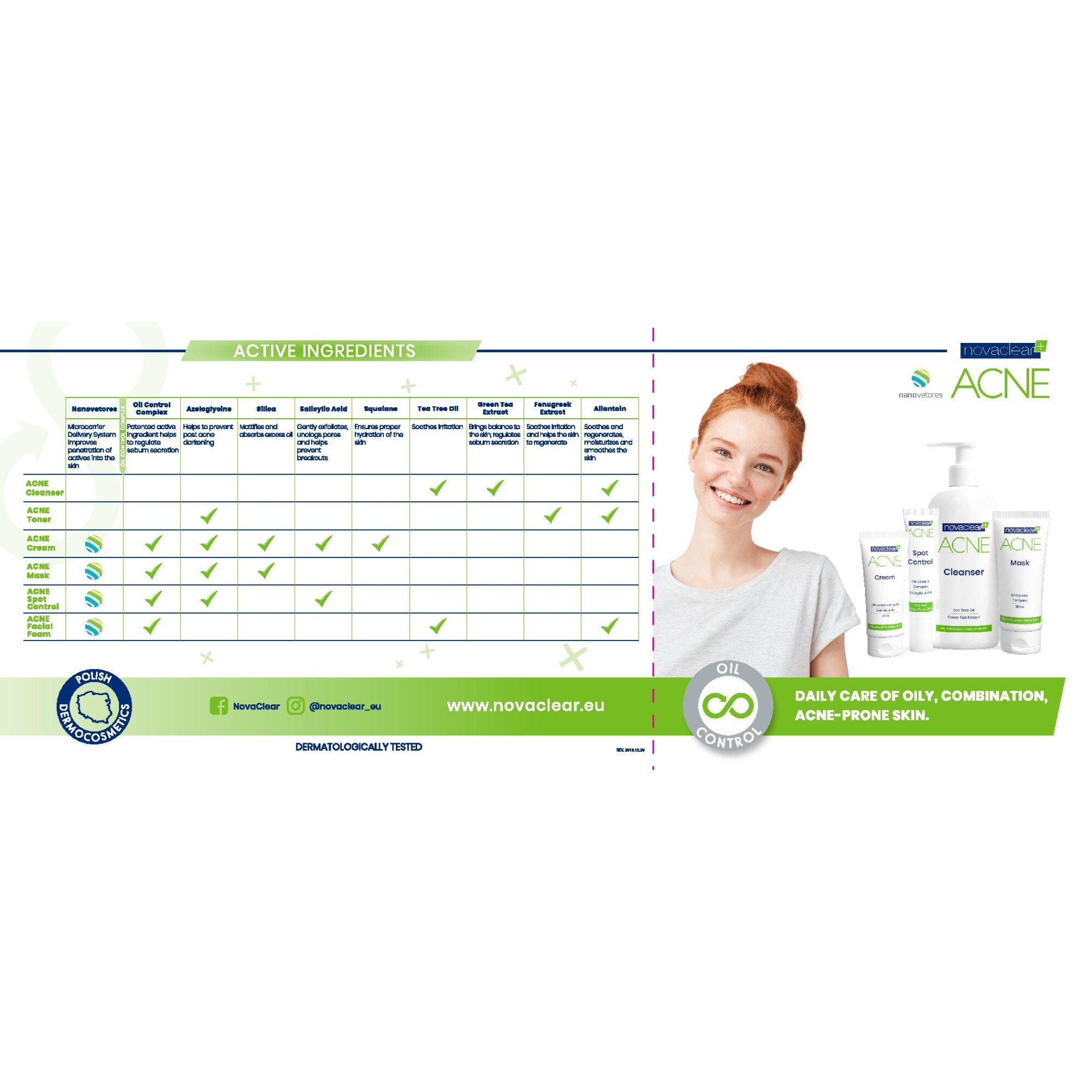 Комплект за лечение на акне, Acne Kit Novaclear - eMAG.bg