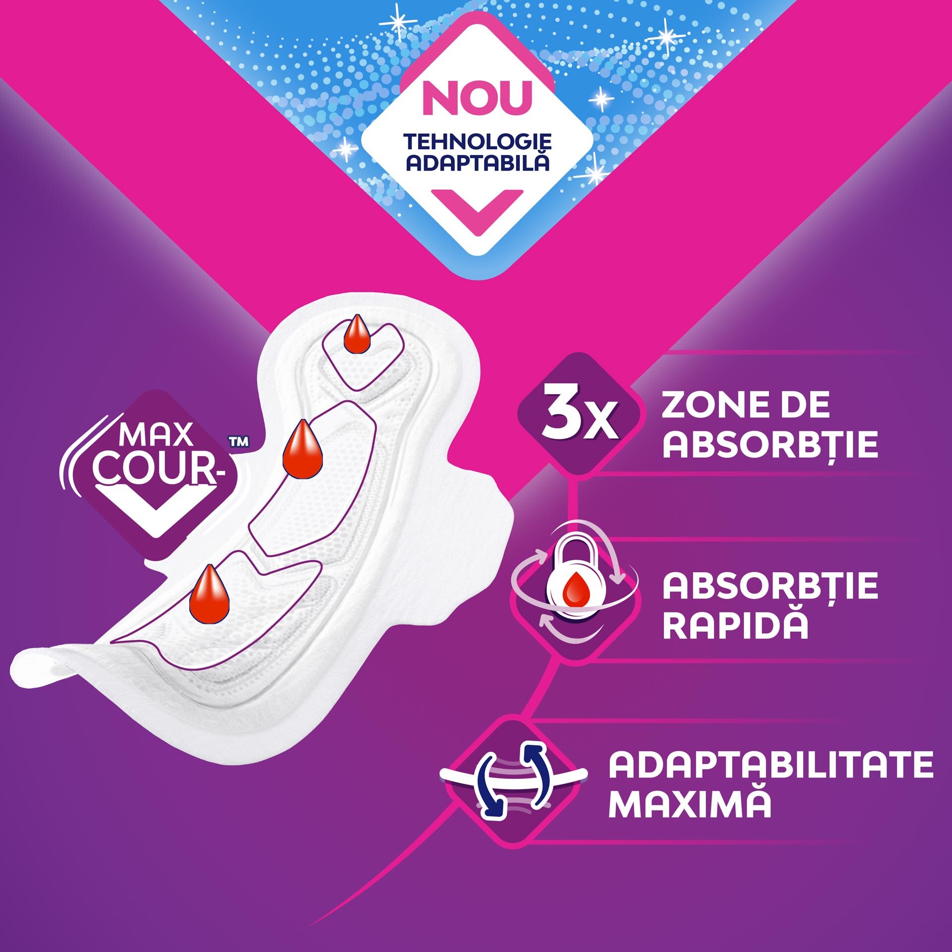 Absorbante Libresse Ultra Goodnight Duo, 16 bucati - eMAG.ro