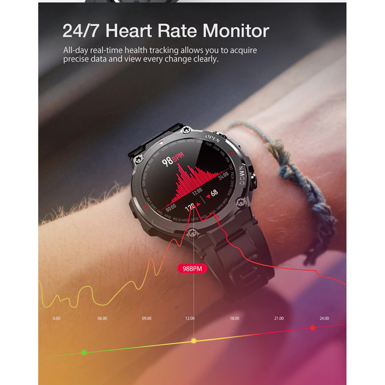 Ceas Smartwatch BlitzWolf BW-AT2, touchscreen 1.3 inch, monitorizare ...