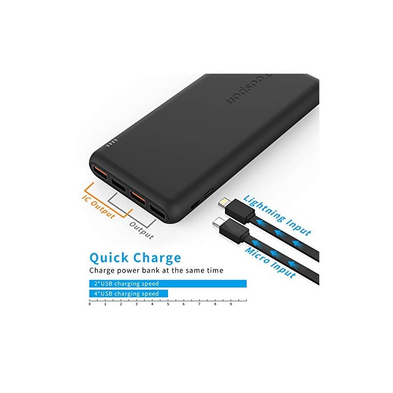 Зарядно устройство TOOSPON apd101, Power Bank 30000mAh, 4 USB port ...