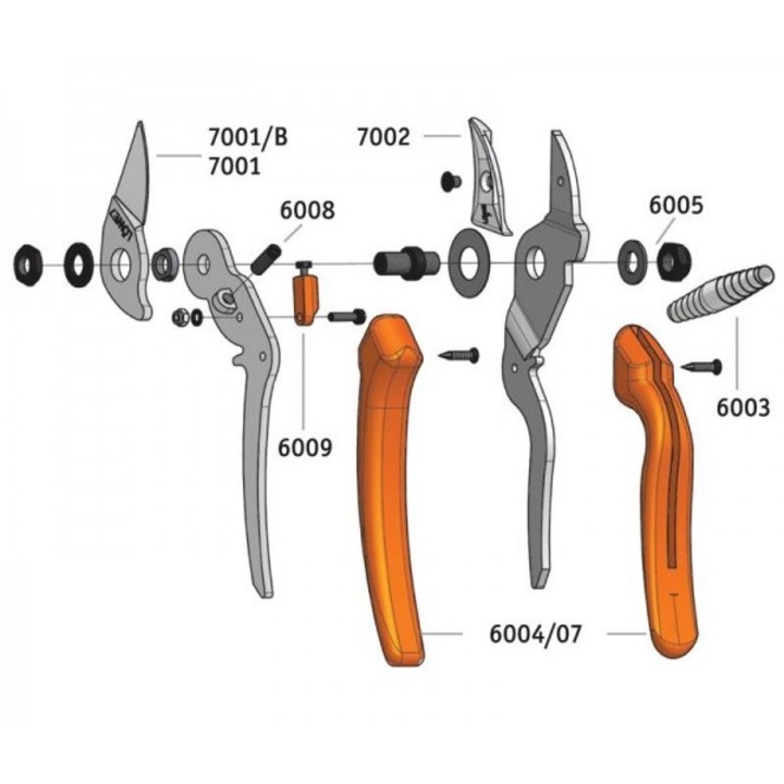 Foarfeca profesionala pentru pomi si vie 7107, Original Loewe, aliaj ...