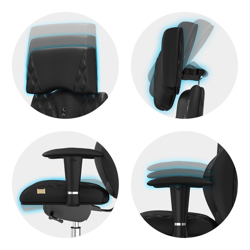Kulik System Business, Ergonomikus irodai szék dombornyomott modell, PU ...