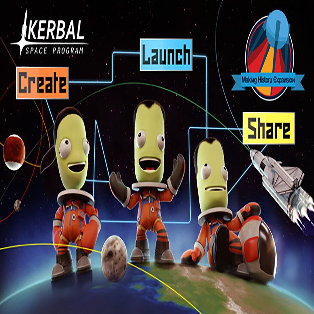 Kerbal Space Program & Making History Bundle (Digitális kulcs - PC) - eMAG.hu