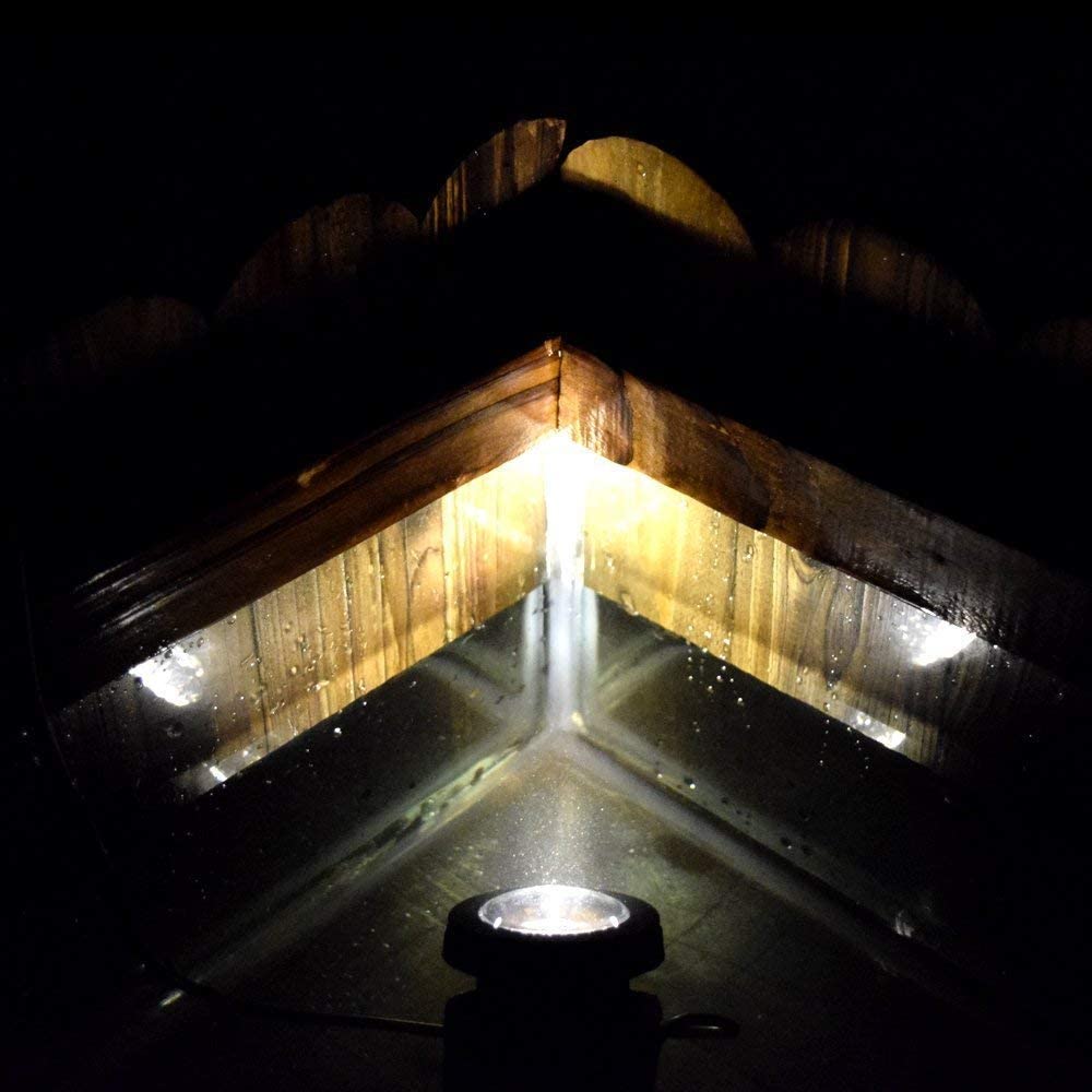 Spot subacvatic, 6 LED-uri, Impermeabil, Negru - eMAG.ro