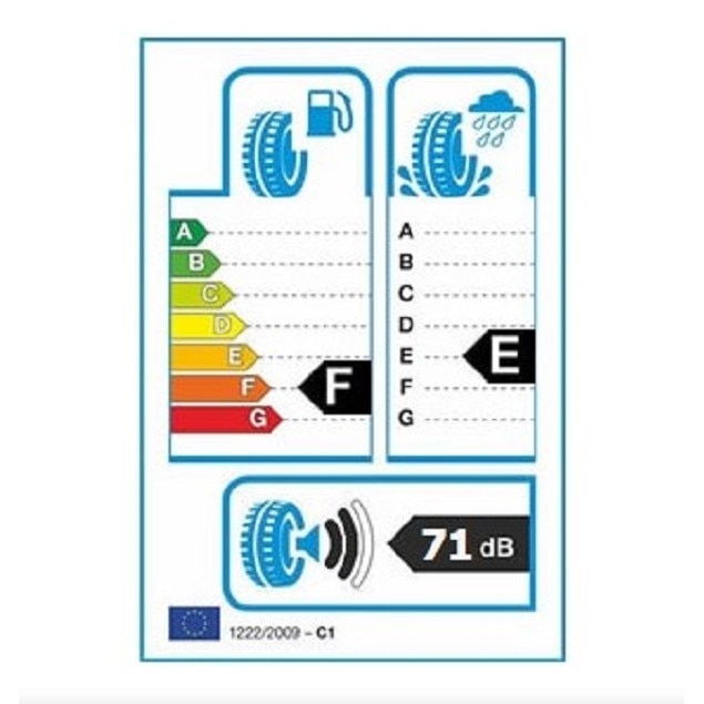 Anvelopa All Season OFF Road, Cordiant OS-501, 215/65 R16, 102Q - eMAG.ro