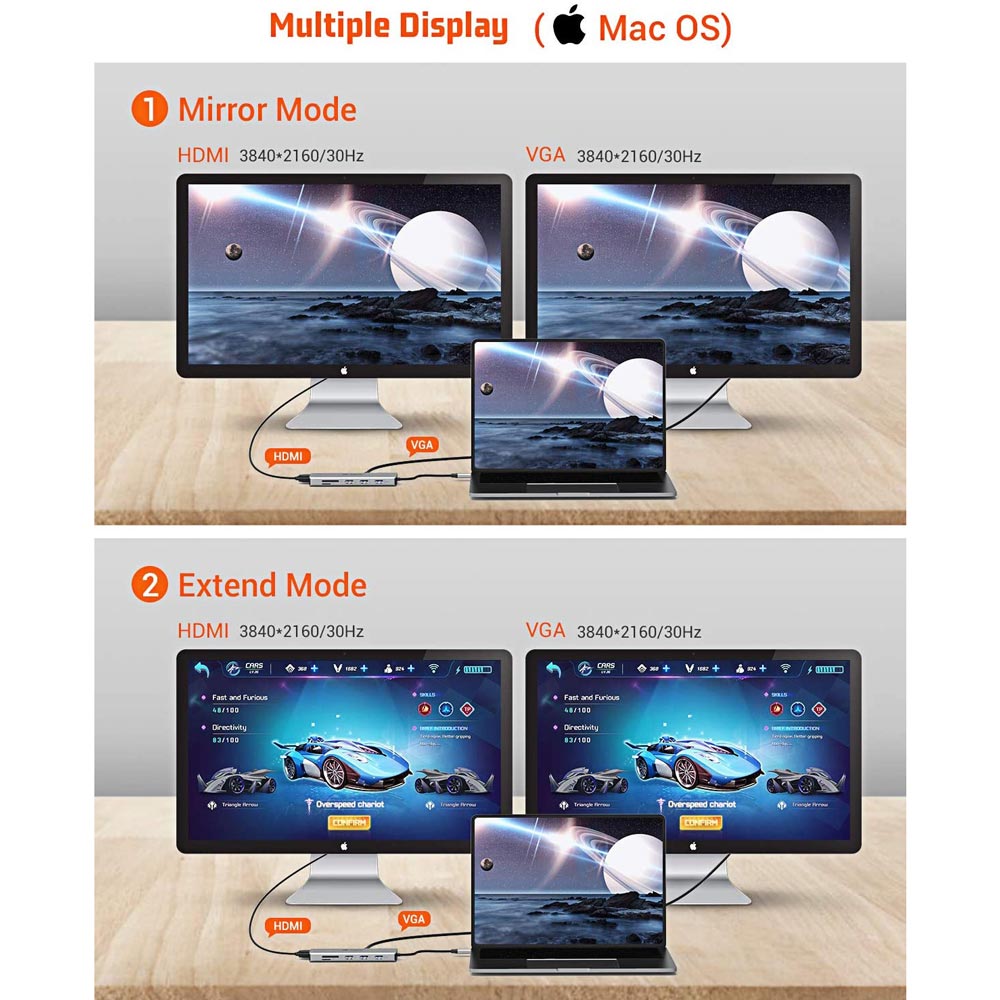 Hub adaptor Motrix® USB Type-C la 1xHDMI, 1xVGA, 1xRJ45 Gigabit ...