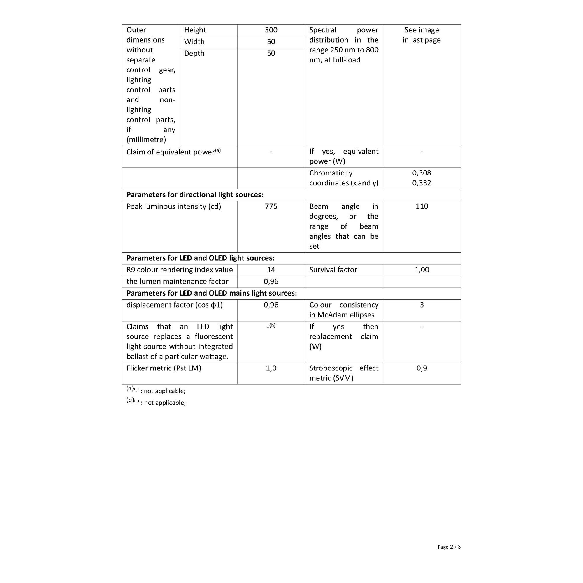 Plafoniera LED V-TAC 25W rotunda rezistenta la umezeala, lumina alba ...
