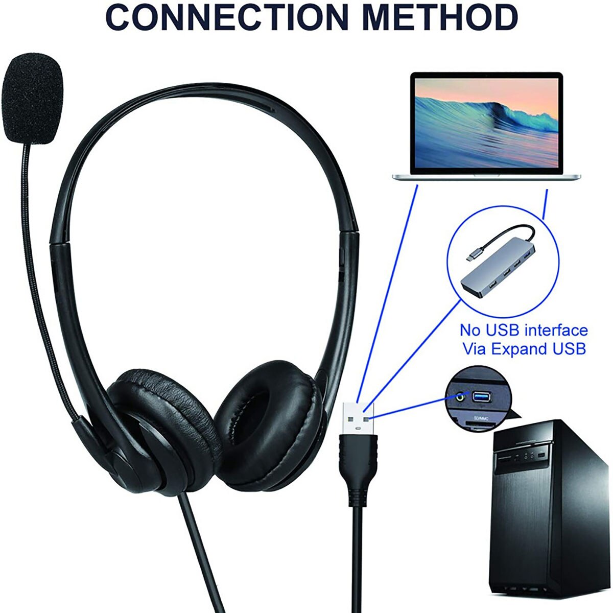 Casti USB BOMSTOM, Piele PU, Negru - eMAG.ro