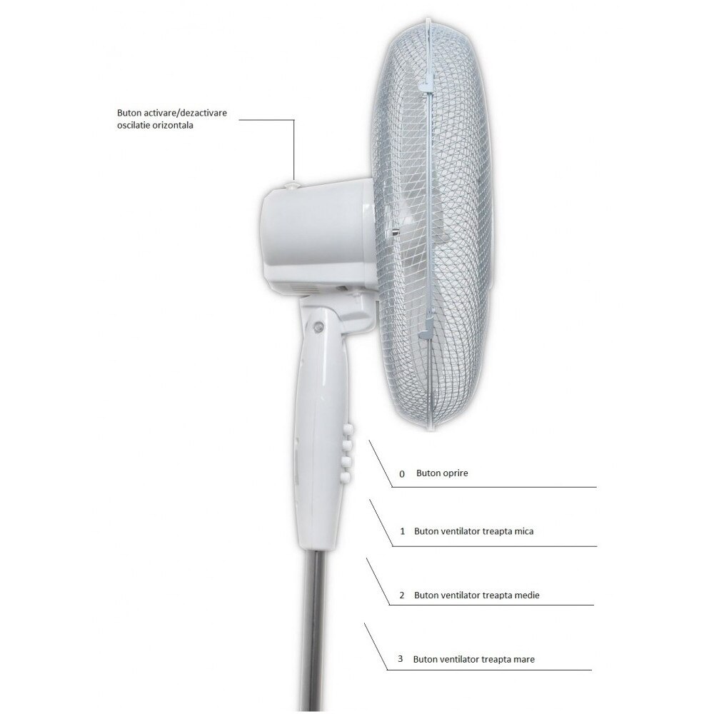 Ventilator de camera cu picior, STROXX, diametru ventilator 400 mm, 40W ...