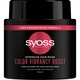Masca de par Syoss Intensive Color Vibrancy Boost pentru par vopsit sau ...