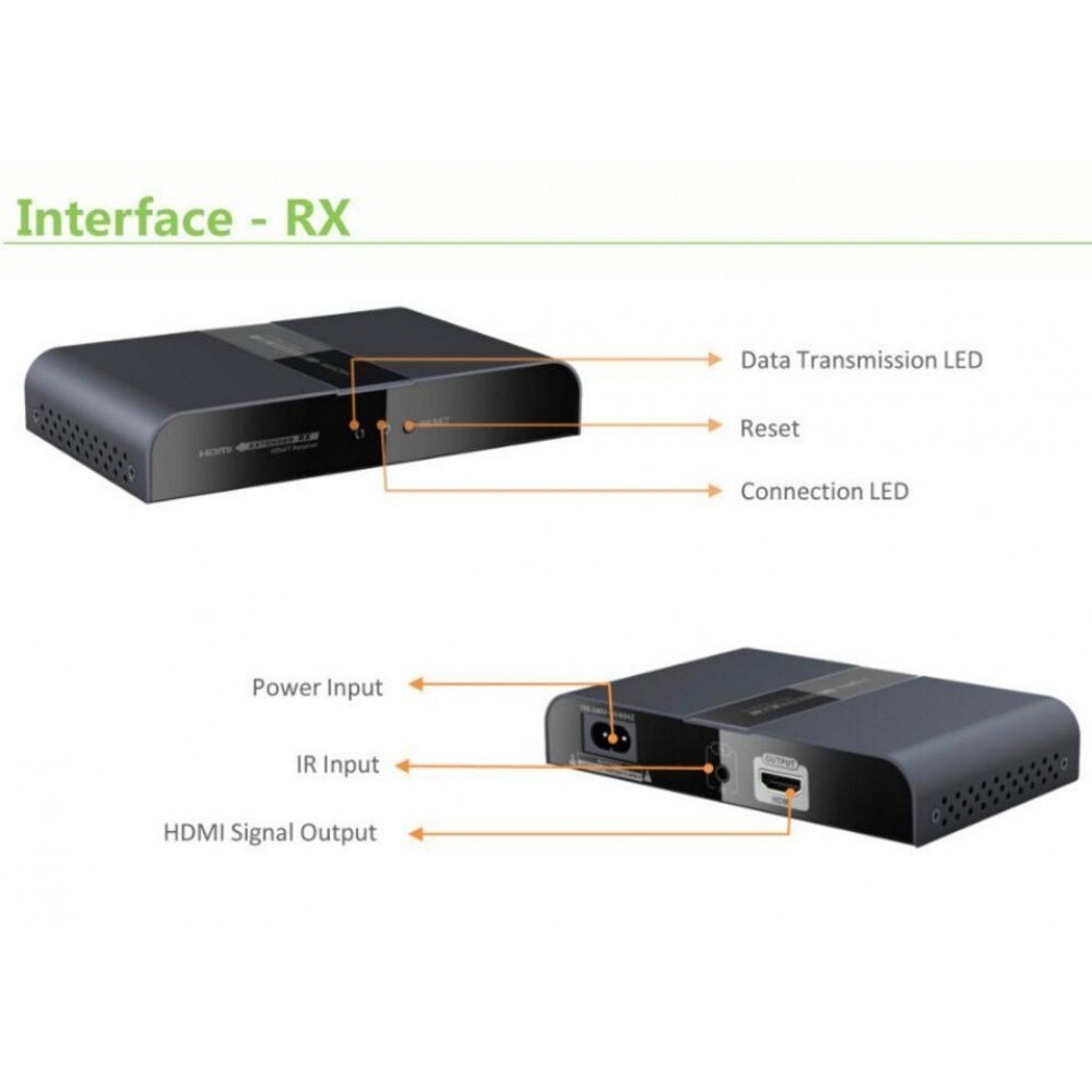 Extender HDMI, pana la 300m, TECHLY, 4K @ 60Hz, IDATA EXTPL-380P - eMAG.ro