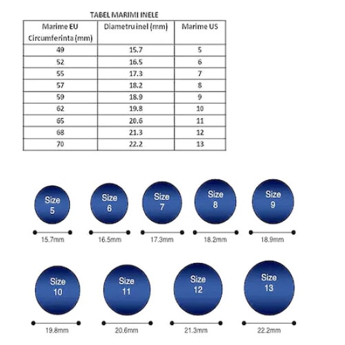 Inel barbati Nevermore® model Pumn schelet - eMAG.ro