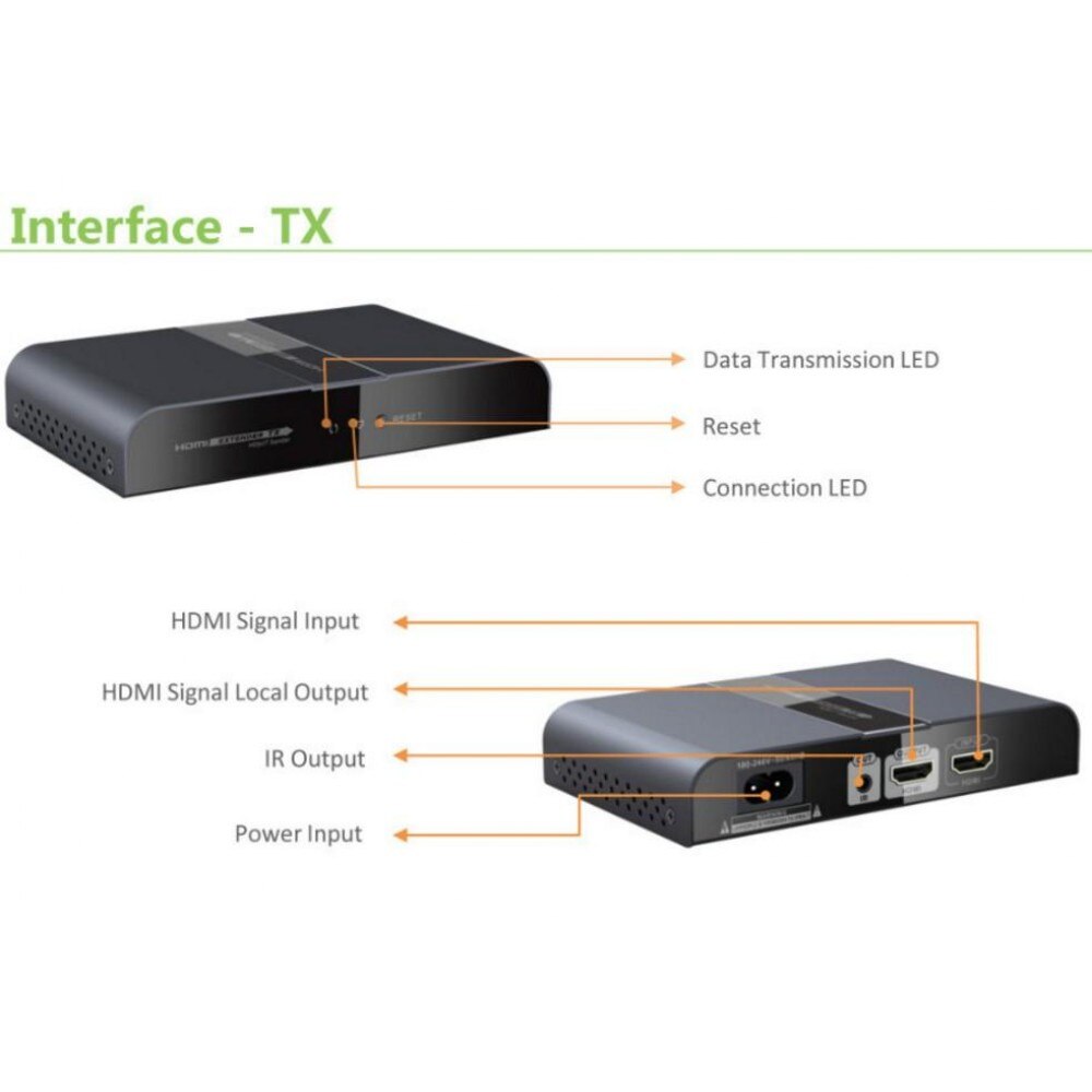 Extender HDMI, pana la 300m, TECHLY, 4K @ 60Hz, IDATA EXTPL-380P - eMAG.ro