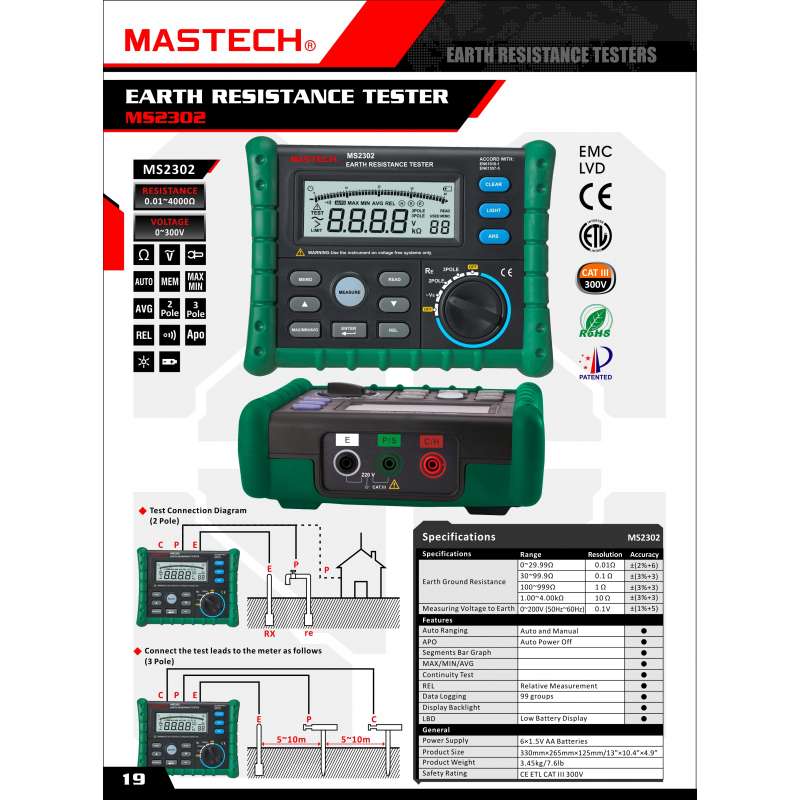 Aparat masura rezistenta impamantare MS2302 Mastech, Battery Six 1.5V ...