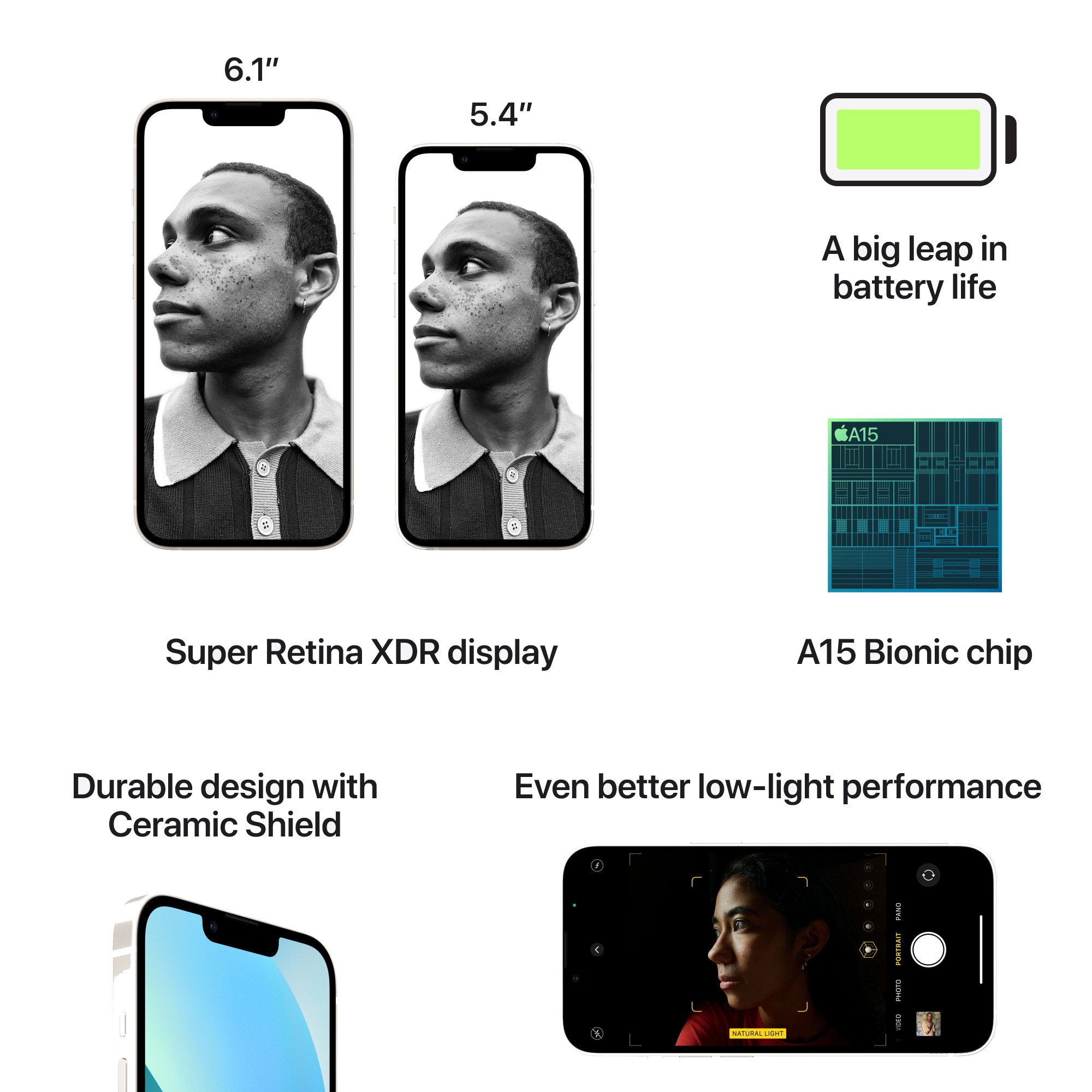 Telefon mobil, Apple, iPhone 13 mini, independent de card, 128 GB, 5G ...