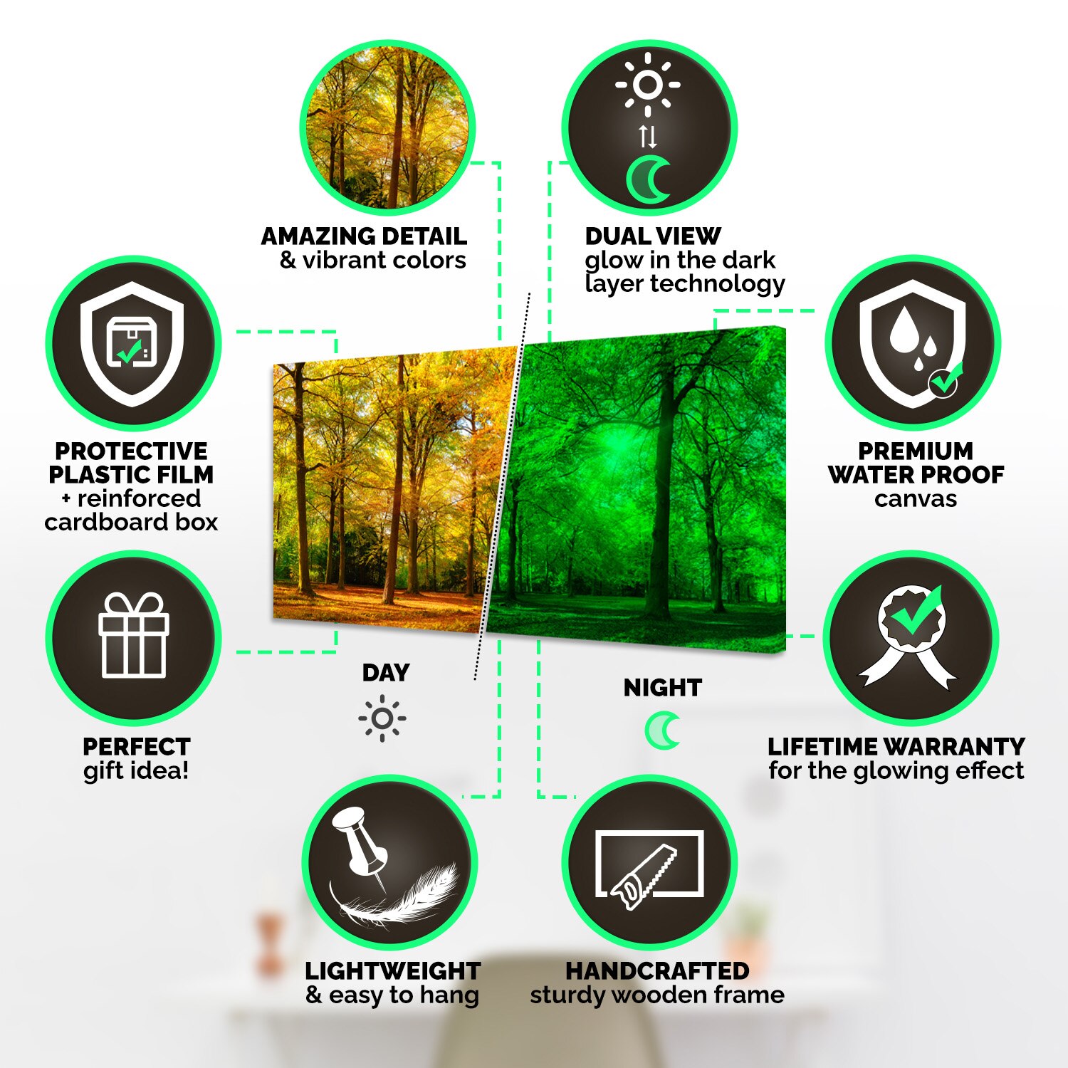 Tablou canvas luminescent, luminos in intuneric, GlowforHome, Dualv ...