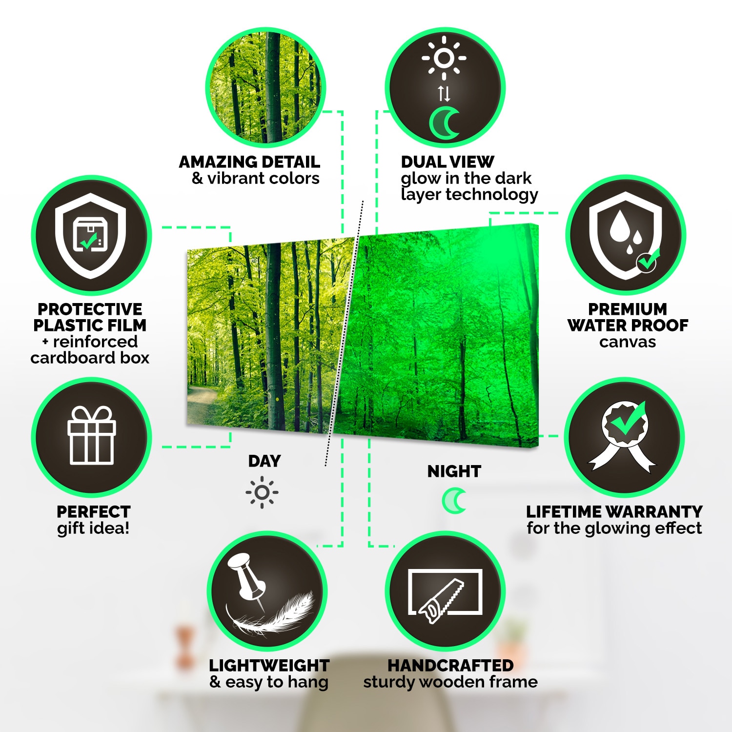 Tablou canvas luminescent, luminos in intuneric, GlowforHome, Dualv ...