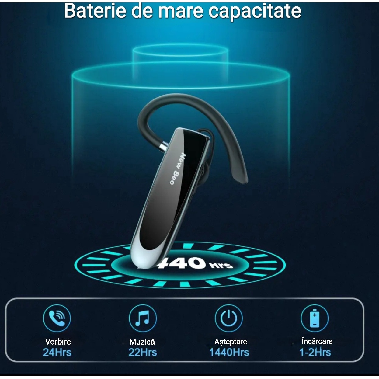 Casca Bluetooth New Bee LC-B41, Autonomie baterie 24 ore, Conectare la ...
