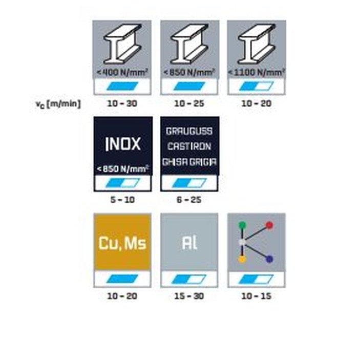 Tarod de masina titanizat M6, pentru gaura infundata - eMAG.ro