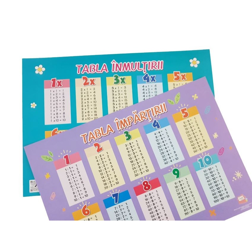 Set doua planse tabla inmultirii si tabla impartirii A4 in mapa ...