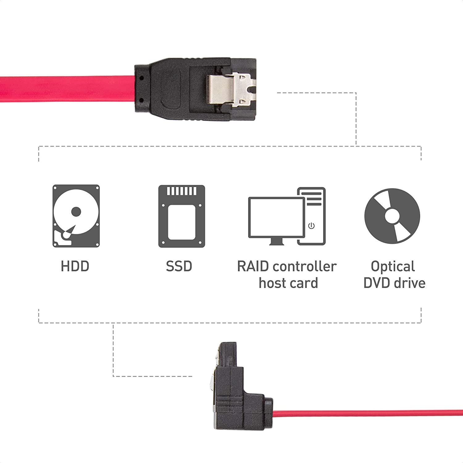 Set 3buc Cablu SATA III 6.0 Gbps, 40CM, Rosu - eMAG.ro