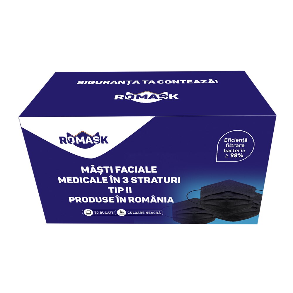 Set 50 masti faciale medicale tip II, 3 straturi, ≥98% eficienta de ...