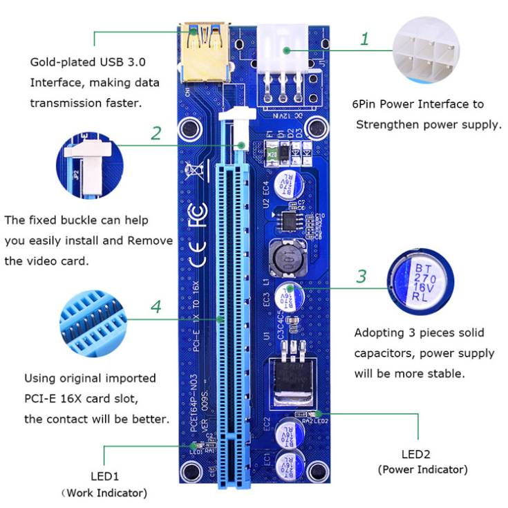 Kit adaptor placa video OEM, USB 3.0, 60 cm - eMAG.ro