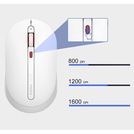 Kit tastatura si mouse wireless, Xiaomi MIIIW, Silent, PC/Mac, Alb ...