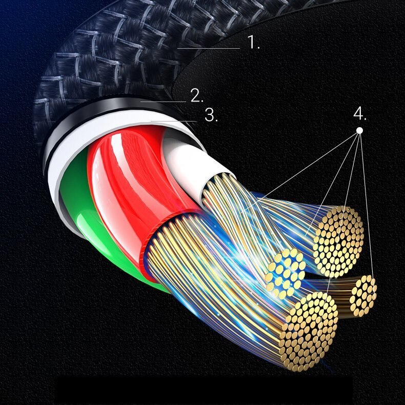 Кабел Proda Azeada Series Fast Charging PD-B52m, USB към Micro USB, 3A ...
