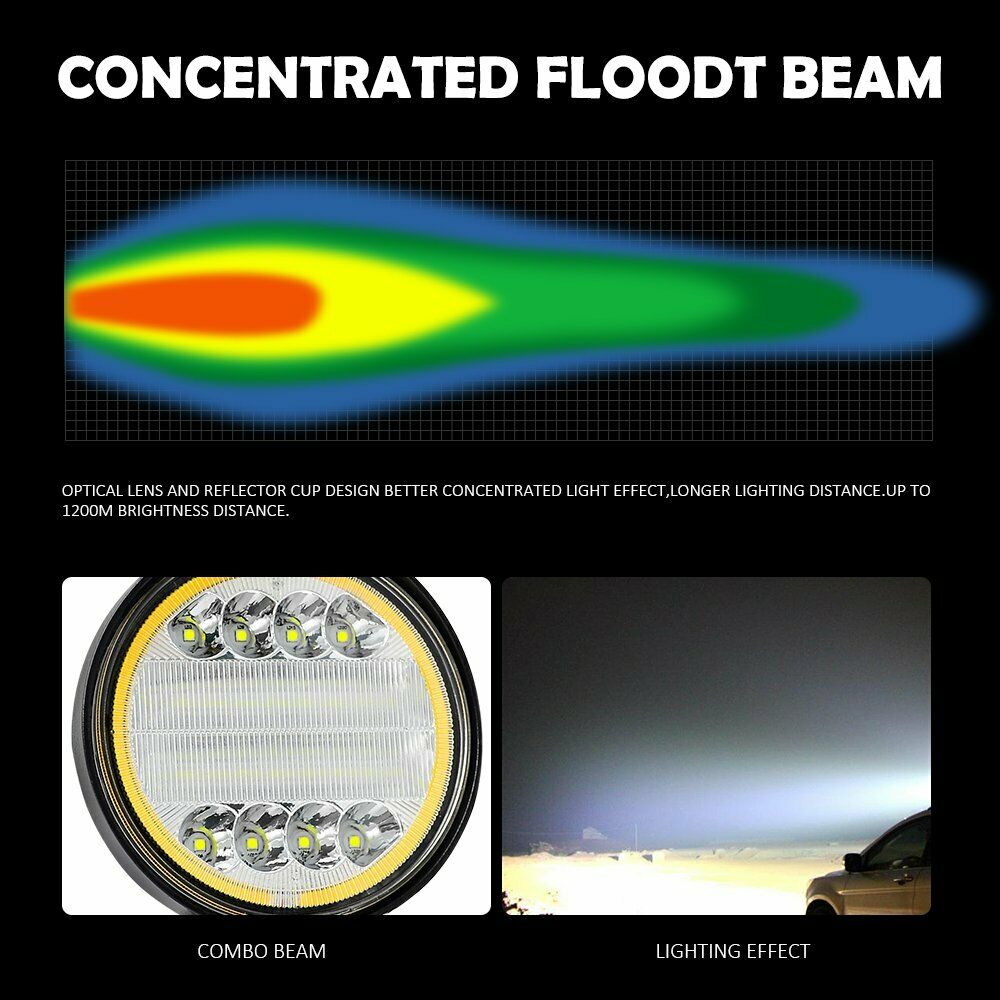 Lampa LED Flexzon, Lumina Ceata, Iluminat, 72W, 12V / 24V, Combo, Spot/Flood Beam, Exterior ...