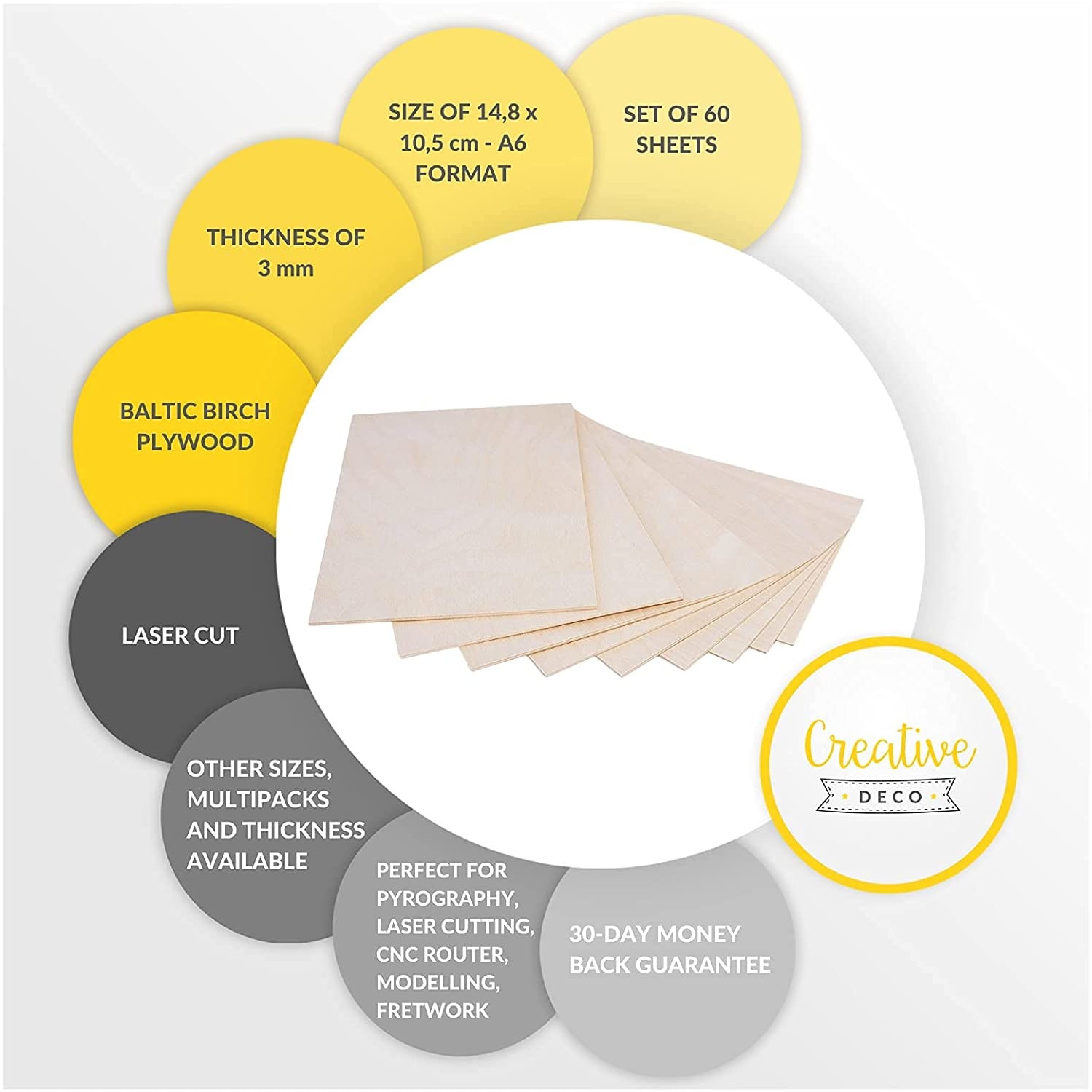 Creative Deco 60 x A6 Plywood Sheets 3mm | 148 x 105 x 3 mm | Baltic ...