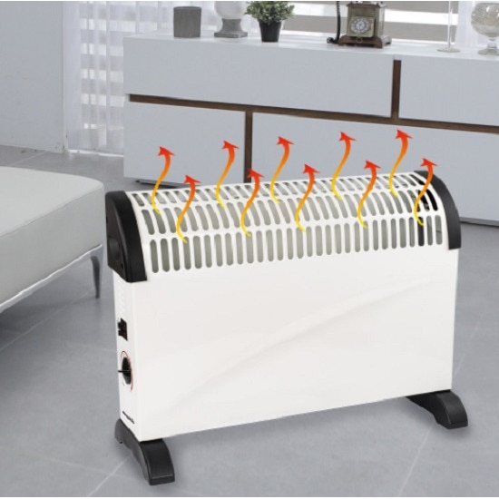 Convector electric cu aer cald 750/1250/2000 W - eMAG.ro