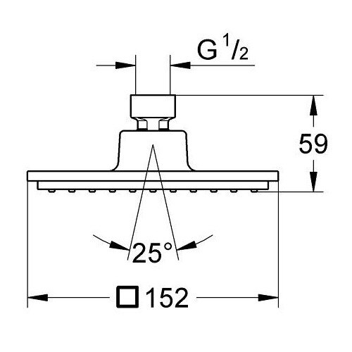 Para dus fix Grohe Euphoria Cube-27705000 - eMAG.ro