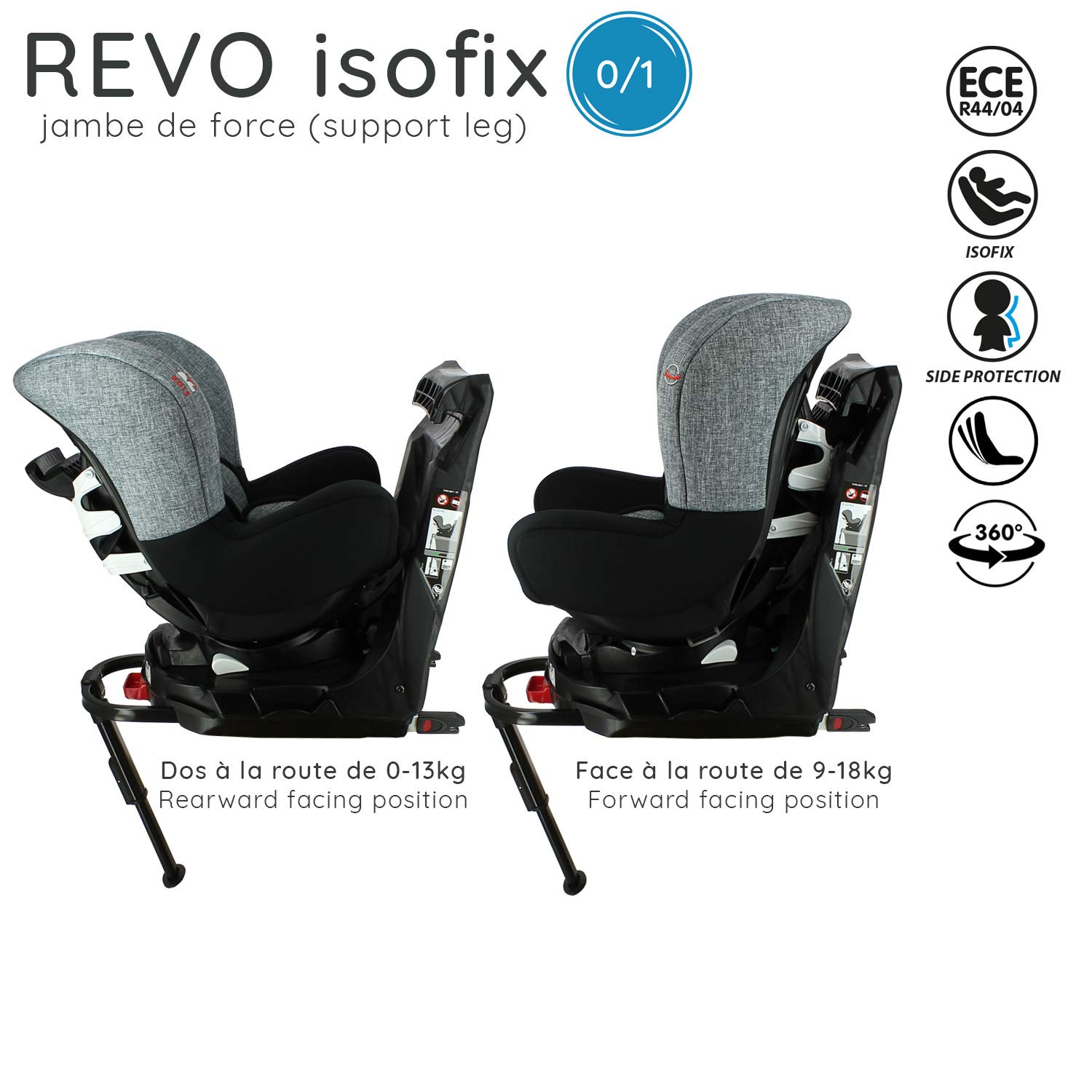 Scaun auto Isofix si grup rotativ Revo (0-18 kg) cu picior si protecie ...