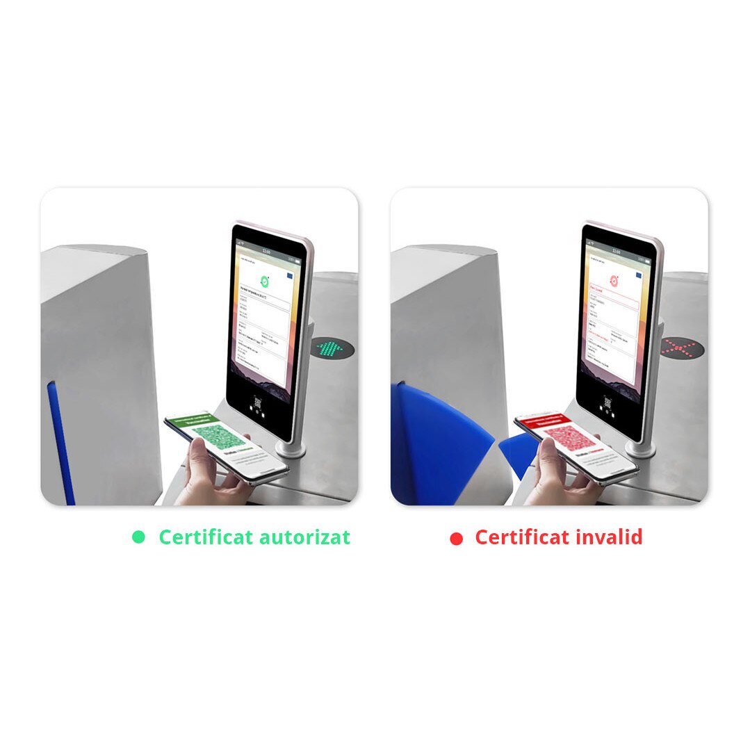 Scanner automat certificat verde COVID 19 Romania, 12v - eMAG.ro
