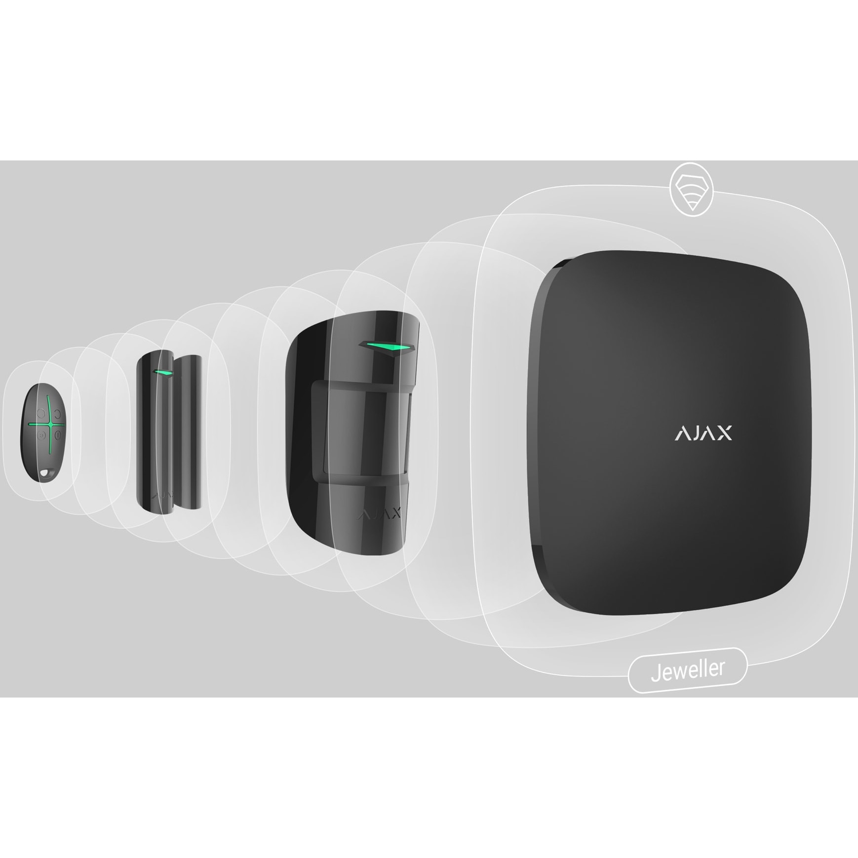 Centrala detectie efractie wireless Ajax HubPlus negru - eMAG.ro