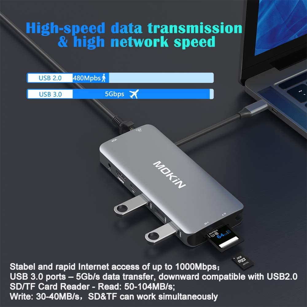 MOKiN USB C Adapter 10 az 1-ben USB C hub 4K HDMI, VGA, USB 3.0/2.0 ...