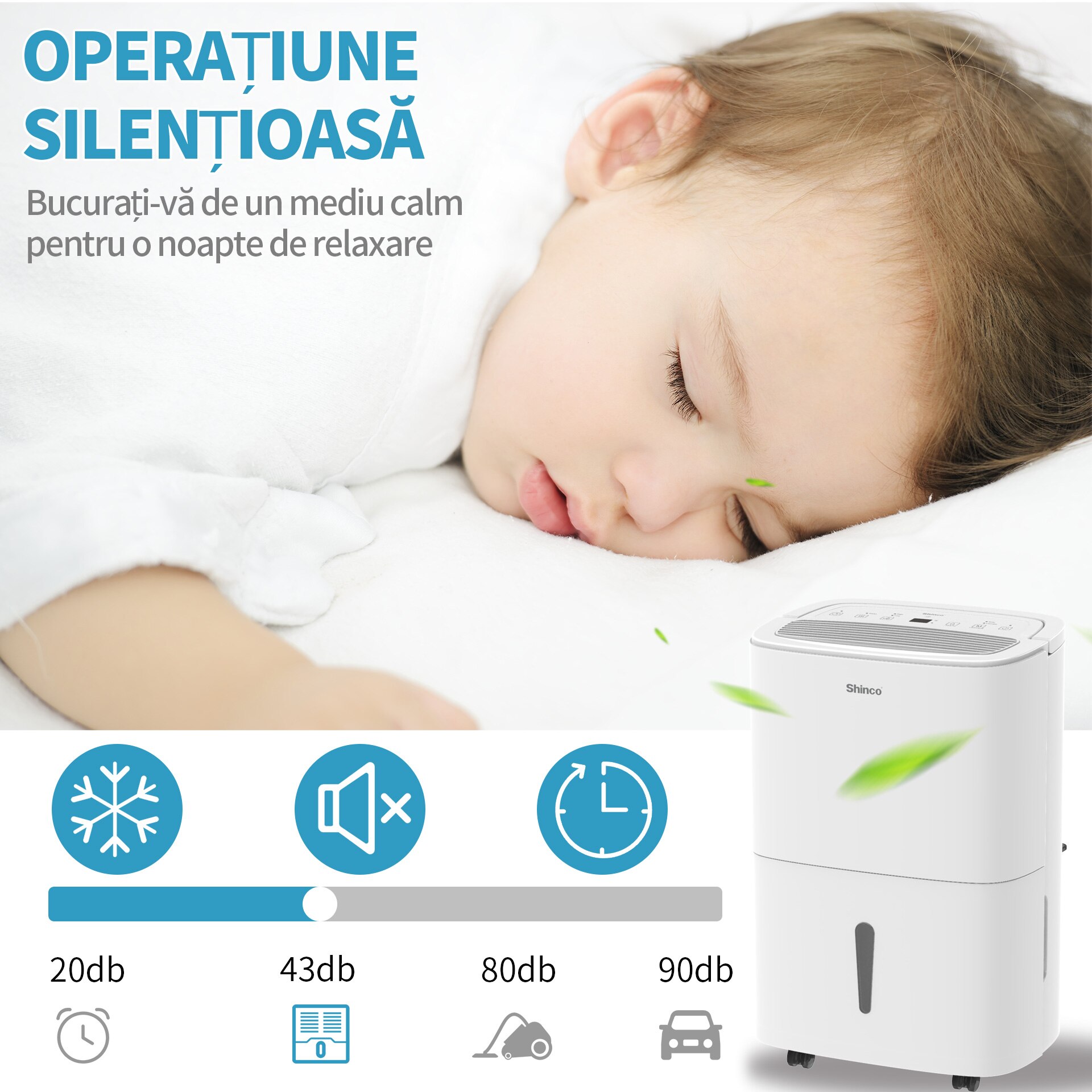 Dezumidificator Shinco WIFI 30L/zi, Filtru de Carbon Activ ...